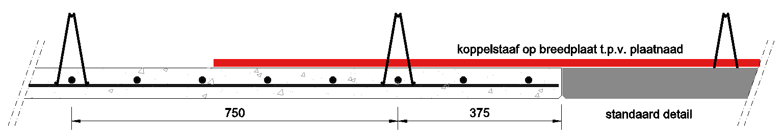 Breedplaatvloeren in bestaande gebouwen - Dycore