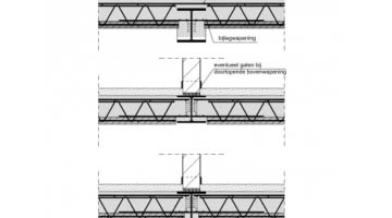 Tussenoplegging breedplaat in stalen HE-balk - Dycore